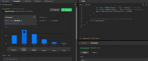 Deepanshi Gupta On Linkedin Leetcode Java Dynamicprogramming Coding