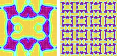 Figure 13 From Design Of Multi Layer Materials Using Inverse