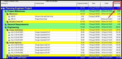 How To Fix Decimals Negative Float In Primavera P6 Planning Engineer Fze