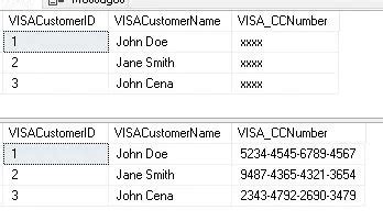 Dynamic Data Masking In SQL Server MadeSimpleMSSQL