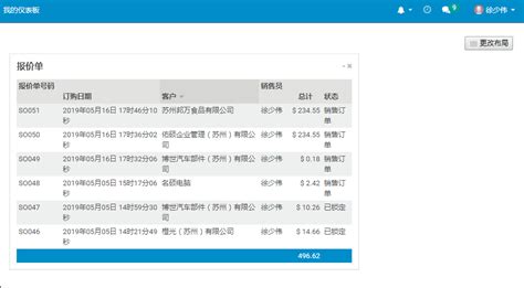 如何定制odoo erp仪表版 欧渡科技