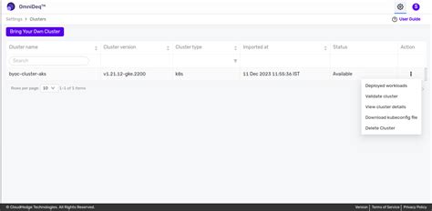 Managing Cluster Omnideq