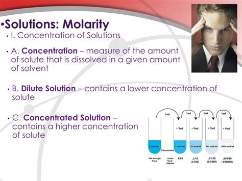 PPT Solutions Molarity PowerPoint Presentation Free Download ID