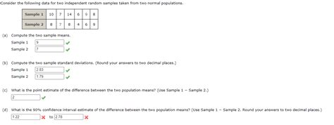 Solved Consider The Following Data For Two Independent