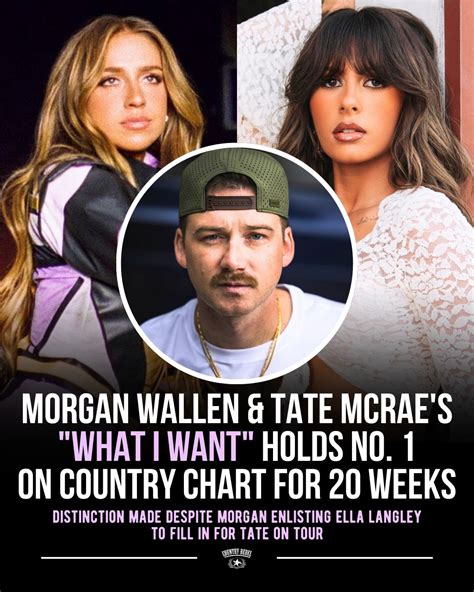 Classic Morgan Wallen Has Set Another Record As His Song What I Want