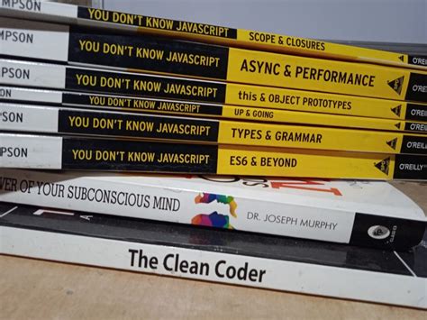 Harish Sambasivam On Linkedin Youdontknowjavascript Javascript