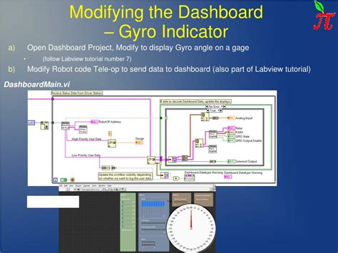 Ppt Frc Robot Framework Powerpoint Presentation Free Download Id6673921