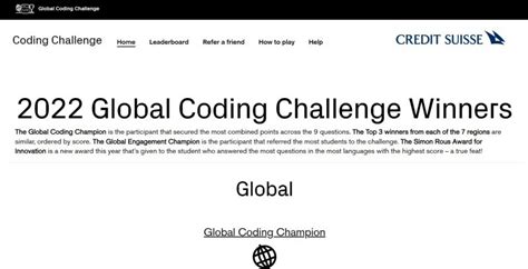 yash kashyap on linkedin coding programming gcc creditsuisse cp