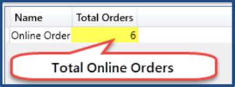 DAX In SQL Server AddColumns To Add New Columns To Query Results