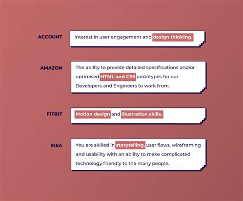 Bad Ux Examples That You Can Learn From Artofit