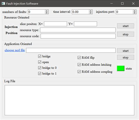 Fault Injection Software For Virtex‐7 Download Scientific Diagram