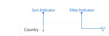 NET MAUI DataGrid Documentation Columns Styling Telerik UI For NET MAUI