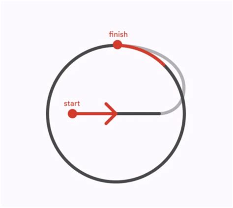 2021 Week 39—using Logseq Svg Tools Accessibility Articles Hotwire 10