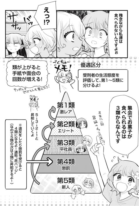 懲罰房は正座地獄！ 女子刑務所でお菓子をめぐる大喧嘩！？ 『ごくちゅう！deep』特別編第3回 ごくちゅう！deep ヤンマガweb