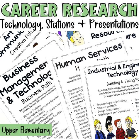 Career Research Project School Counseling Career Exploration Simply