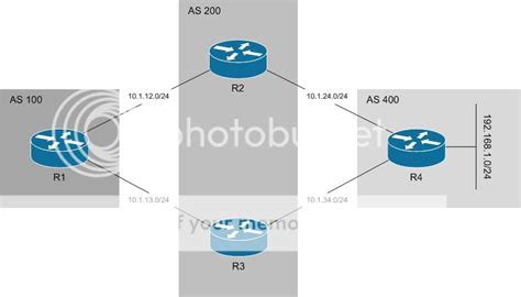 Jncie Sp Bgp Multi Path Relax Pttjuniper