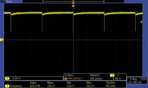 Problem Periodic Reset Signal C Microcontrollers Forum C Microcontrollers TI