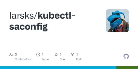 amaan khan on linkedin github larsks kubectl saconfig