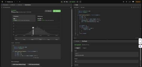 Nishant Phule On Linkedin 100daysofcodechallenge Javascript Leetcode Webdev Webdeveloper