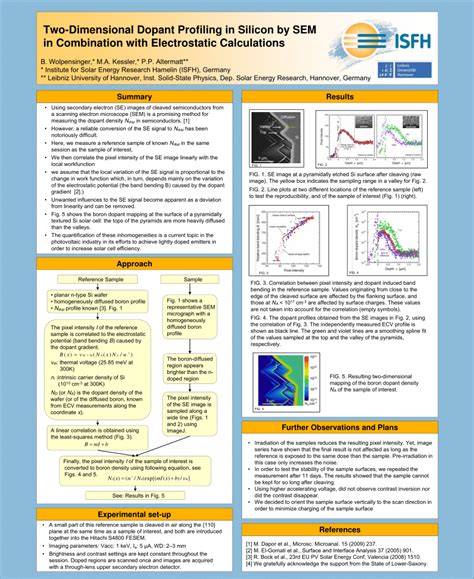 Pdf Two Dimensional Dopant Profiling In Silicon By Sem In Combination With Electrostatic