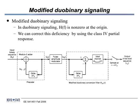 Du Binary Signalling