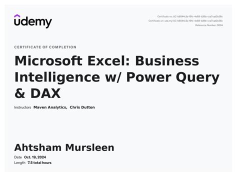 Ahtsham Mursleen On Linkedin Dataanalytics Powerbi Dax