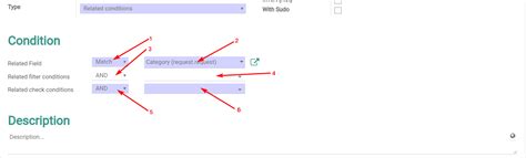 Generic Condition Center Of Research And Development