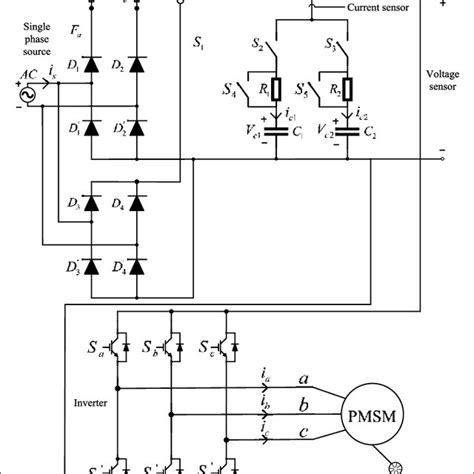 Fault Tolerant Surface Mounted Pmsm Drive System A Block Diagram Download Scientific