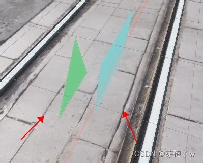 Unity Sort Group 排序组 unity sorting group CSDN博客