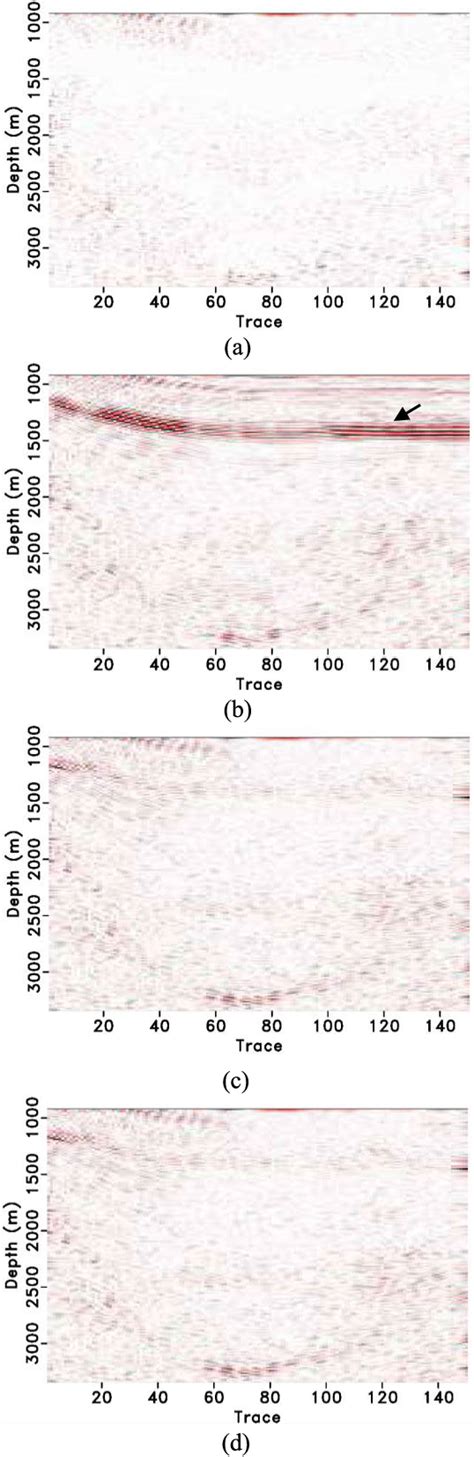 Figure 13 From Structure Oriented Cur Low Rank Approximation For Random