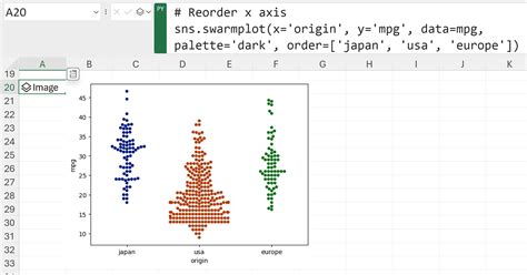 here are some quick wins for visualizing data with python in excel stringfest analytics