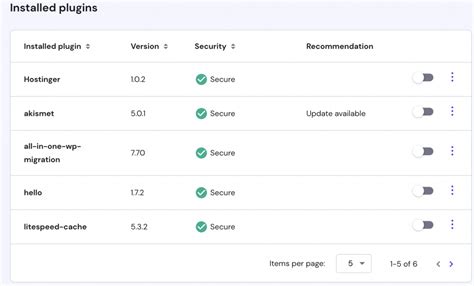 How To Set Up A Wordpress Staging Environment 3 Simple Ways
