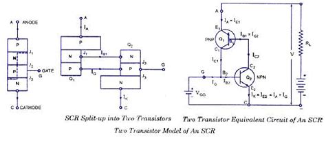 Firing And Commutation Circuits Of Scr Power Electronics Electrical Engineering Ee Pdf