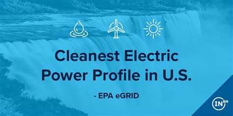 Alexander Ivanoff Posted On Linkedin