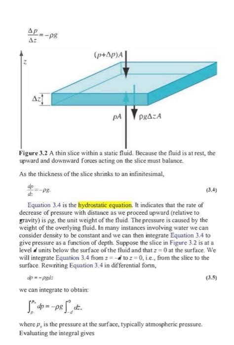 Solved The Following Questions Make Use Of The Hydrostatic Chegg