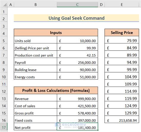 How To Do Sensitivity Analysis In Excel 3 Easy Methods