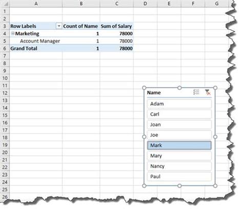 Create Pie Chart In Excel By Pivot Table Dasinnovative