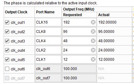 HACK CPUMOD S7 4 PWM Module Extension Element14 Community