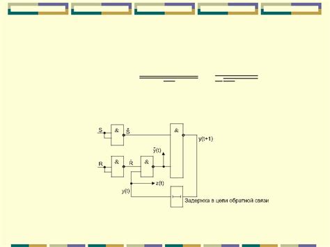 Презентация на тему Построим схему на функциональных элементах в базисе И НЕ