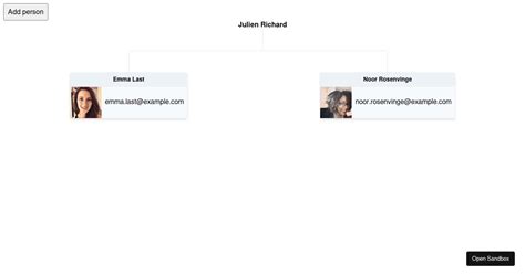 React Organizational Chart Examples Codesandbox