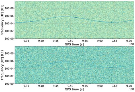 Generate A Cw Signal — Soapcw 0 2 4 Documentation