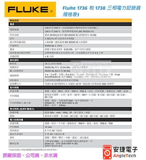 Fluke 1738 Intl 三相電力記錄器 Three Phase Power Loggers 熱影像儀 邏輯分析儀 電表