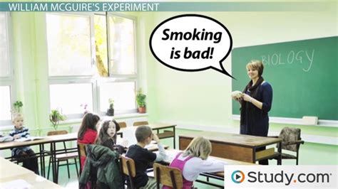 Attitude Inoculation Theory | Significance & Applications - Lesson | Study.com