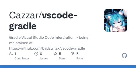 GitHub Cazzar Vscode Gradle Gradle Visual Studio Code Intergration Being Maintained At