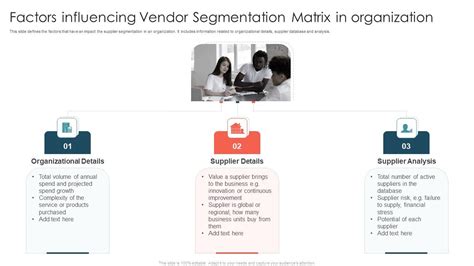 Factors Influencing Vendor Segmentation Matrix In Organization Ppt Portfolio Show Pdf