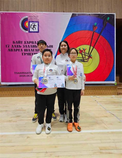 РЭУ им ГВ Плеханова РЭУ им ГВ Плеханова Улан Батор