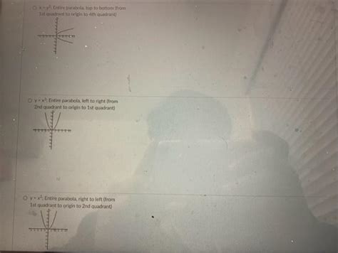 Solved Parametric Equations And And A Parameter Interval For Chegg Com