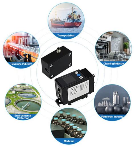 Clamp On Ultrasonic Flow Sensor 0 3000ml Min Rs485 4 20ma