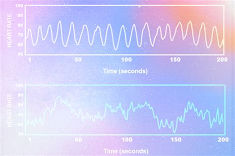 Biofeedback Aleph Healing