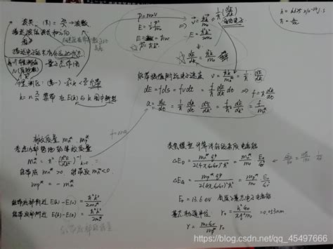 半导体物理复习总结（一）——半导体中的电子状态 引入空穴的意义 csdn博客